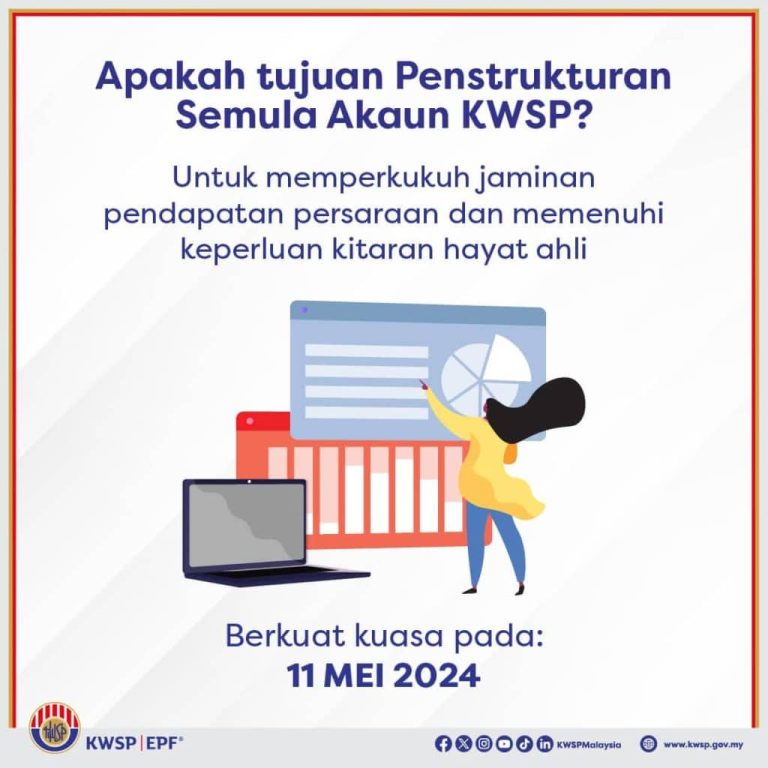 Pengeluaran KWSP : Jenis & Cara Pengeluaran, Serta Syaratnya