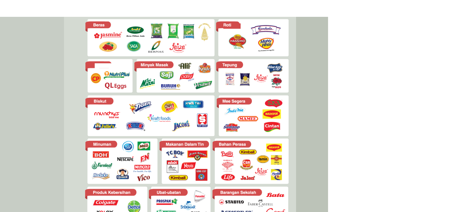 Senarai Kedai MyKasih 2025: Cara Semak Lokasi Di Setiap Negeri