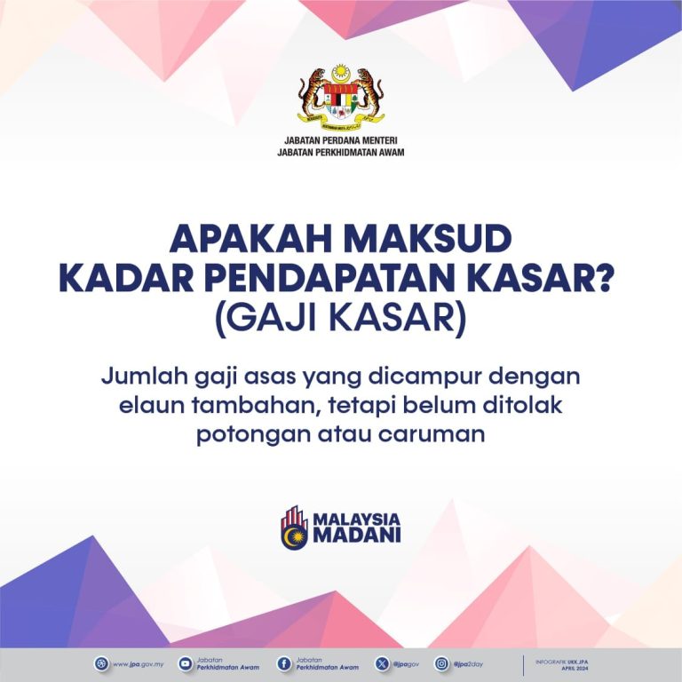 Maksud Gaji Hakiki, Gaji Bersih, Kasar & Gaji Pokok: Apa Bezanya