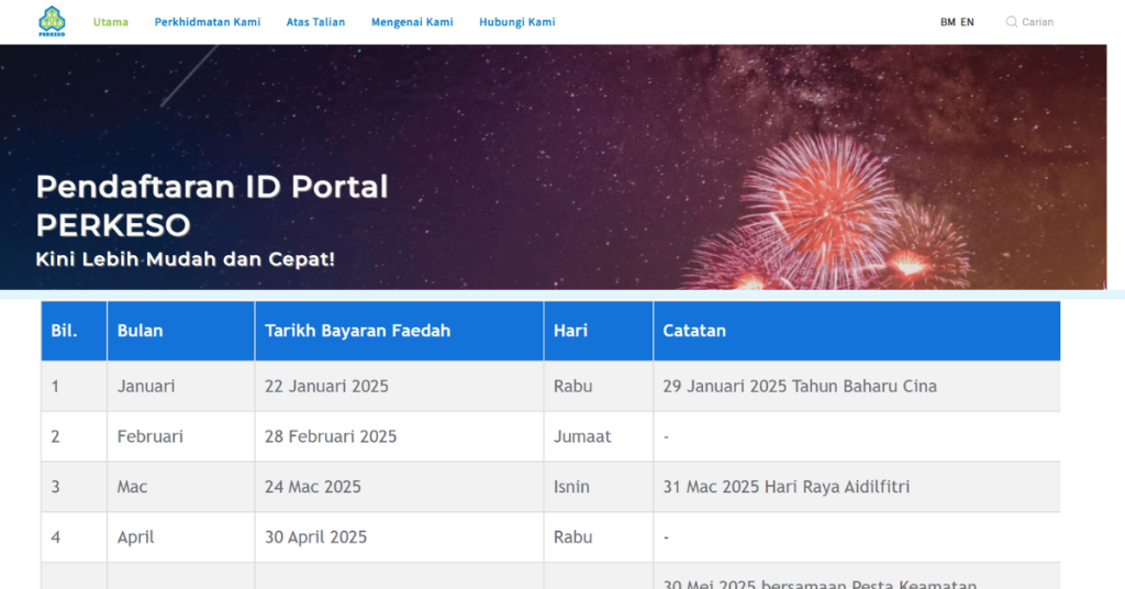 Tarikh Bayaran PERKESO 2025 : Faedah / Pencen
