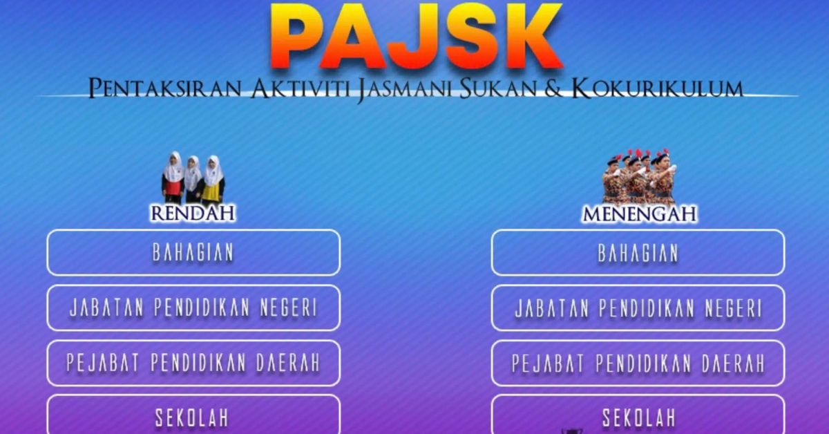 PAJSK Login : Pentaksiran Aktiviti Jasmani, Sukan & Kokurikulum
