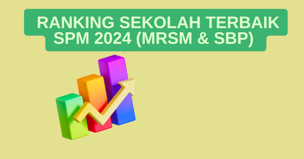 Ranking SPM 2024 Kategori MRSM & SBP, Ini List Sekolah Terbaik