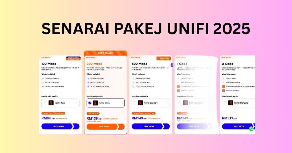 Senarai Pakej Unifi 2025 & Promosi Terkini