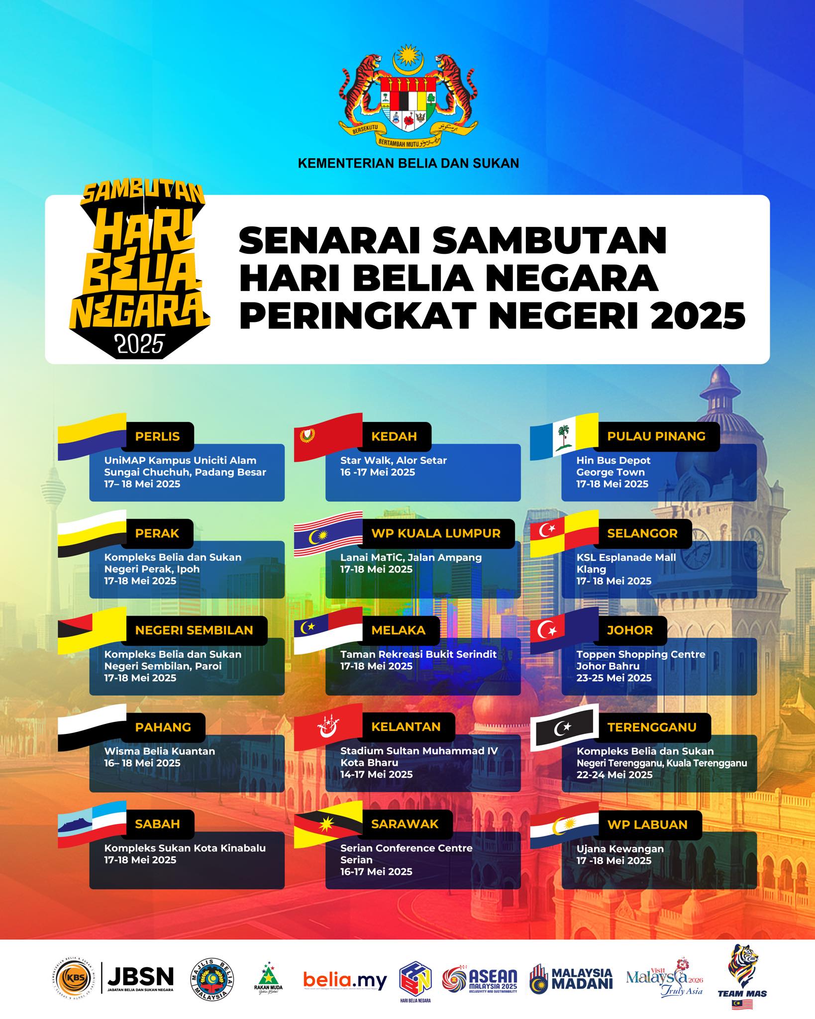 Hari Belia Negara 2025: Tarikh, Aktiviti & Peranan Belia Malaysia